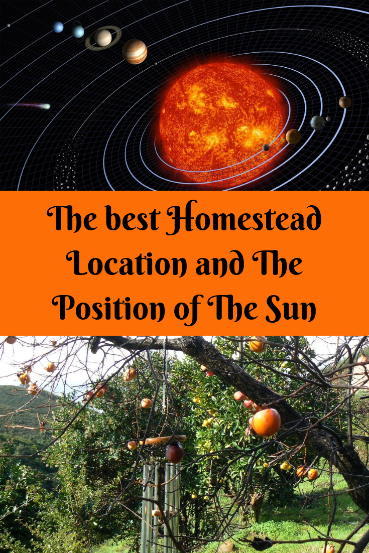 The Best Homestead Location and the Position of the Sun - Monchique ...